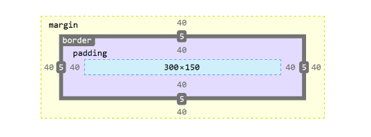 Technical Documentation